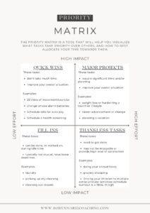 How to Achieve Goals by Prioritizing: 3 Free Worksheets - Robyn Marie ...