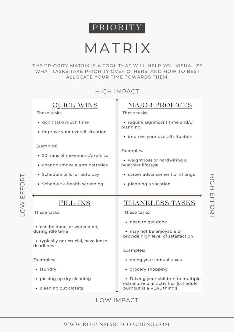 How to Achieve Goals by Prioritizing: 3 Free Worksheets - Robyn Marie ...
